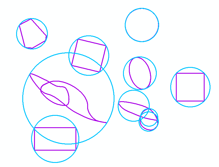 ArcGIS应用（十七）Arcgis 图要素最小边界几何计算（Minimum Bounding Geometry）-CSDN博客