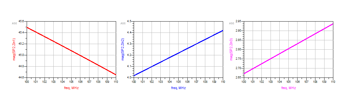 Doherty经典论文（一）_doherty功放工作原理-CSDN博客