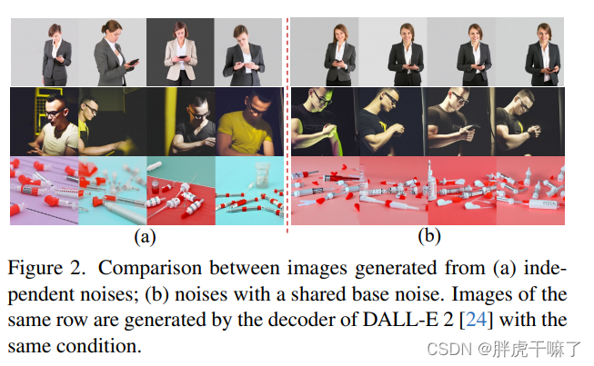 论文学习——VideoFusion: Decomposed Diffusion Models for High-Quality Video Generation-CSDN博客