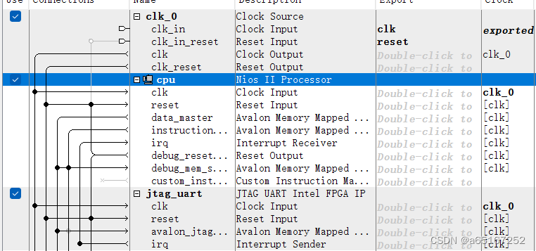 实验2-Nios-II入门实践_nios2-CSDN博客