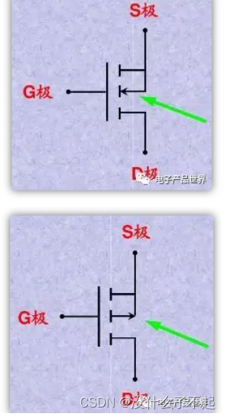 H bridge and NMOS, PMOS understanding - Programmer Sought