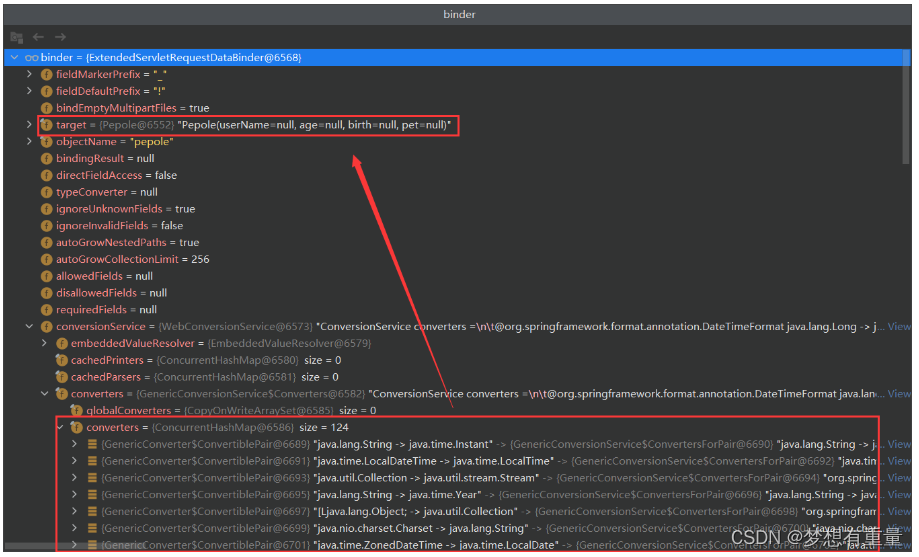 SpringBoot笔记_class model { protected $tabname; protected $link -CSDN博客