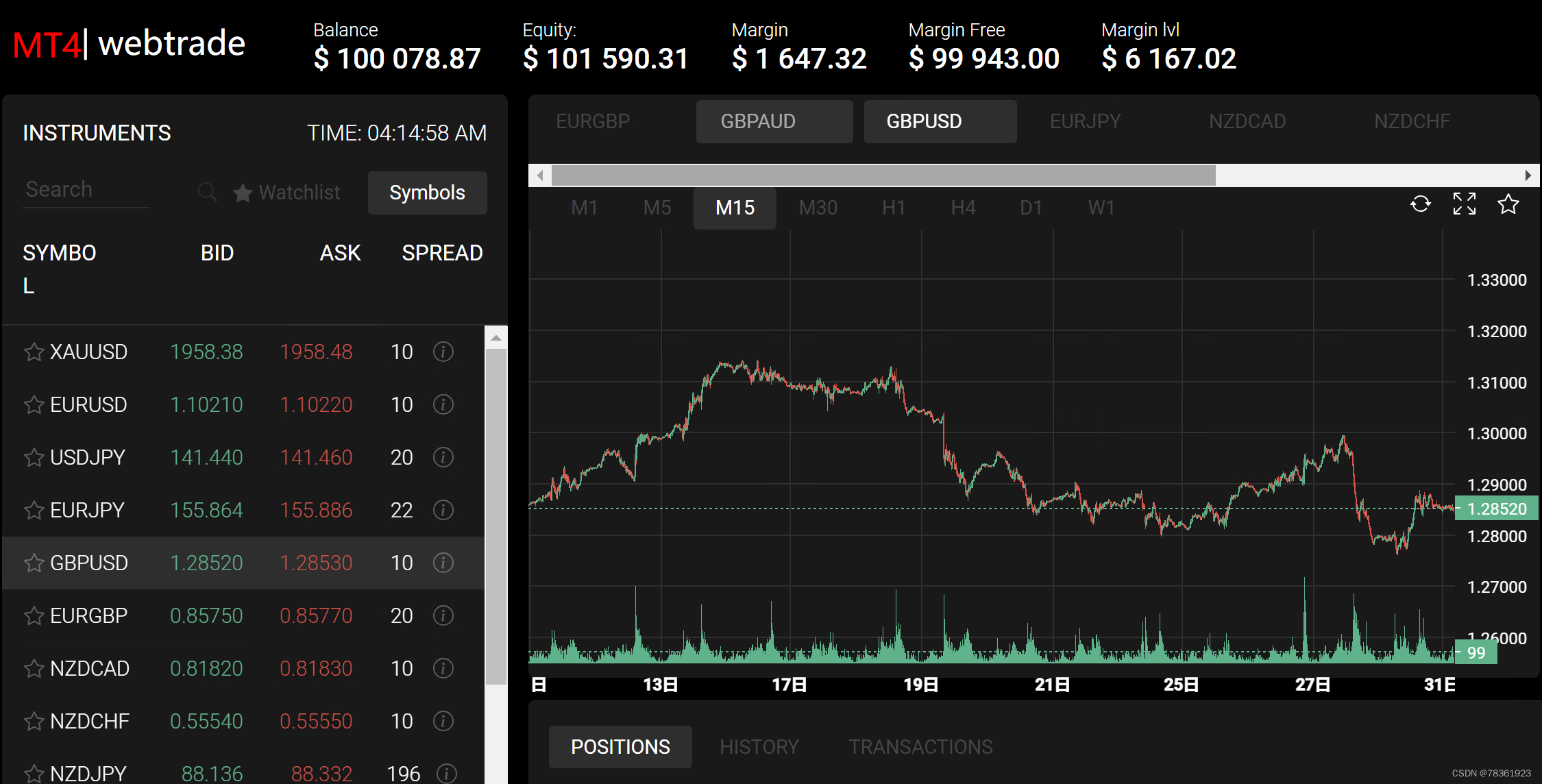 MT4 crm、web trade交易系统简介（一）-CSDN博客