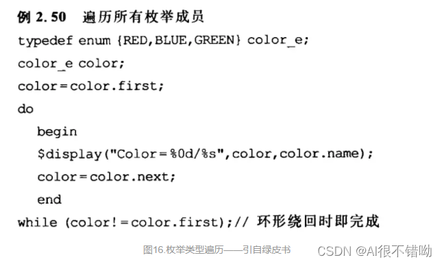【systemverilog 之数据类型】~ 数据类型、logic 类型、数组（定宽数组、动态数组、队列、关联数组、链表）system