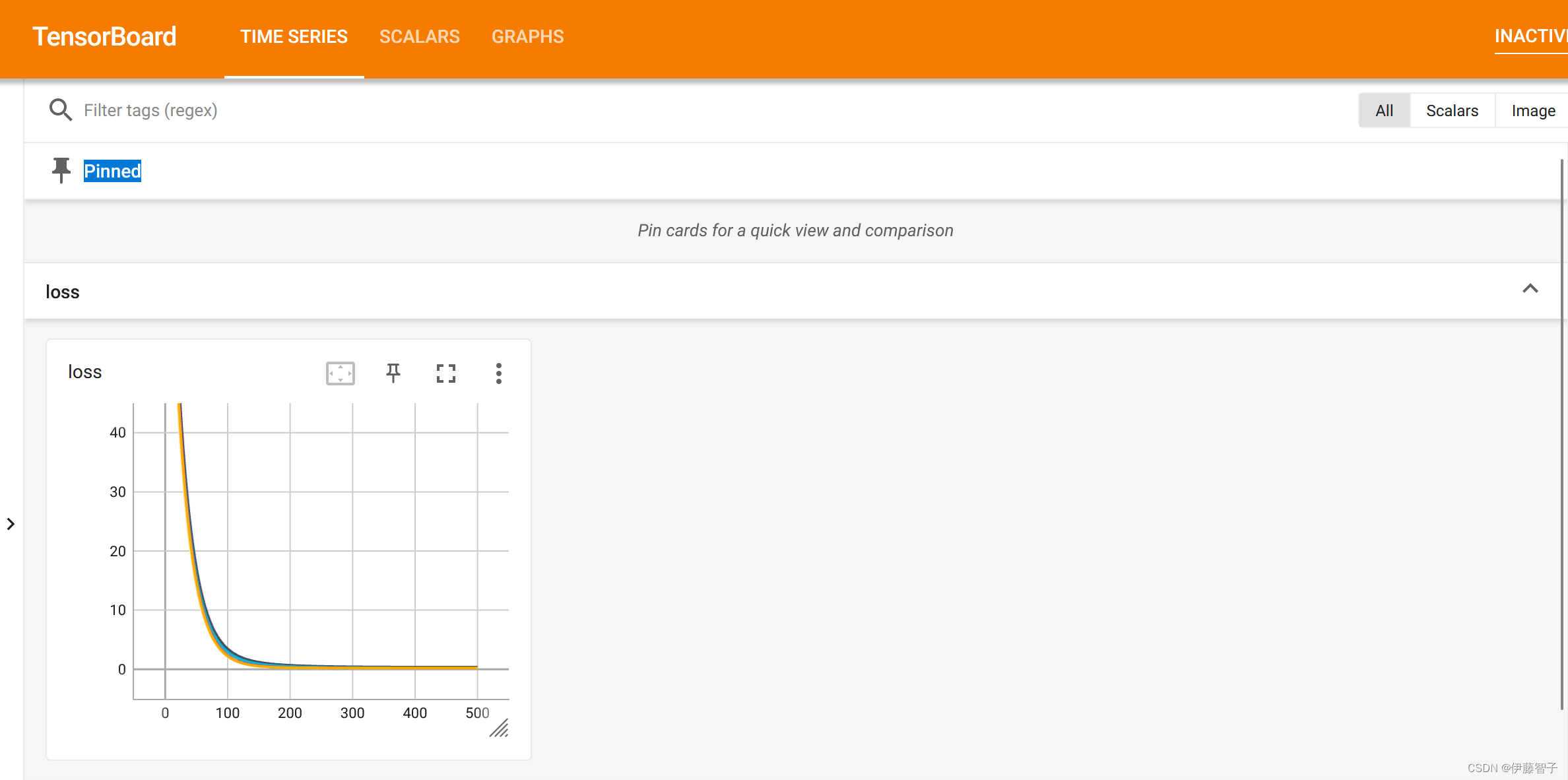 Windows打不开TensorBoard的http://localhost:6006/网址解决方法之一_tensorboard localhost 发送了无效的响应。-CSDN博客