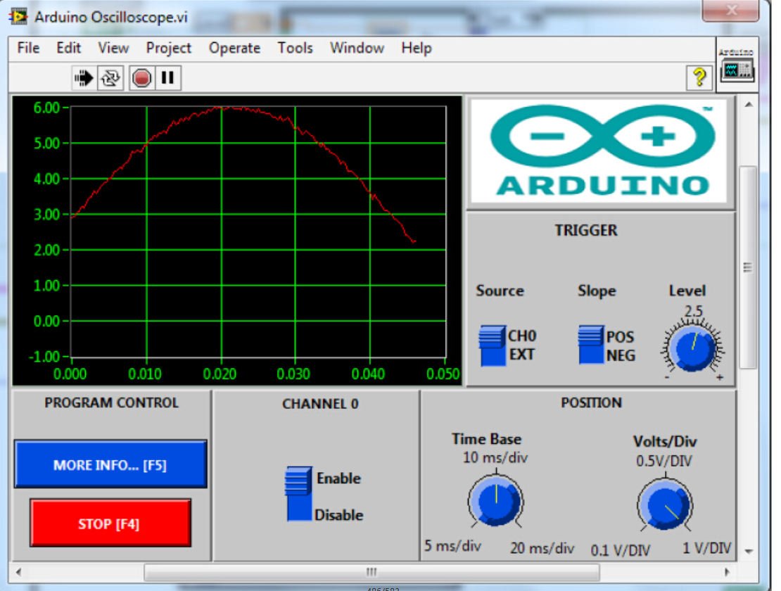 基于LabVIEW的示波器程序_labview示波器程序-CSDN博客