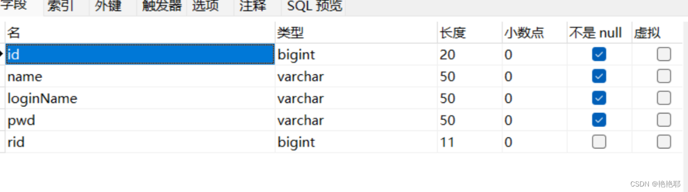 LayUI的使用_layui设置自定义皮肤-CSDN博客