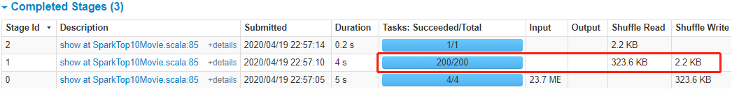 Spark的Shuffle调优_spark.sql.shuffle.partitions-CSDN博客