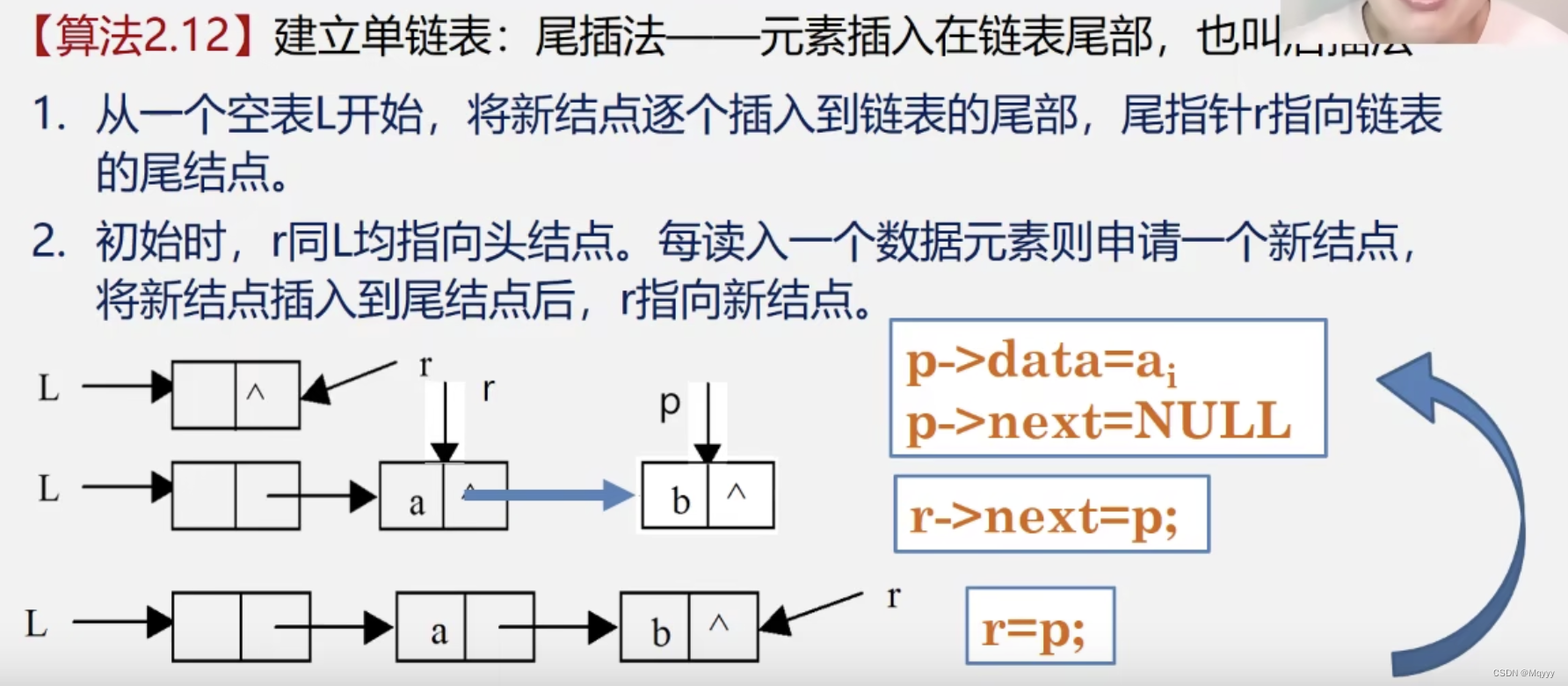 数据结构笔记 第三周 Csdn博客