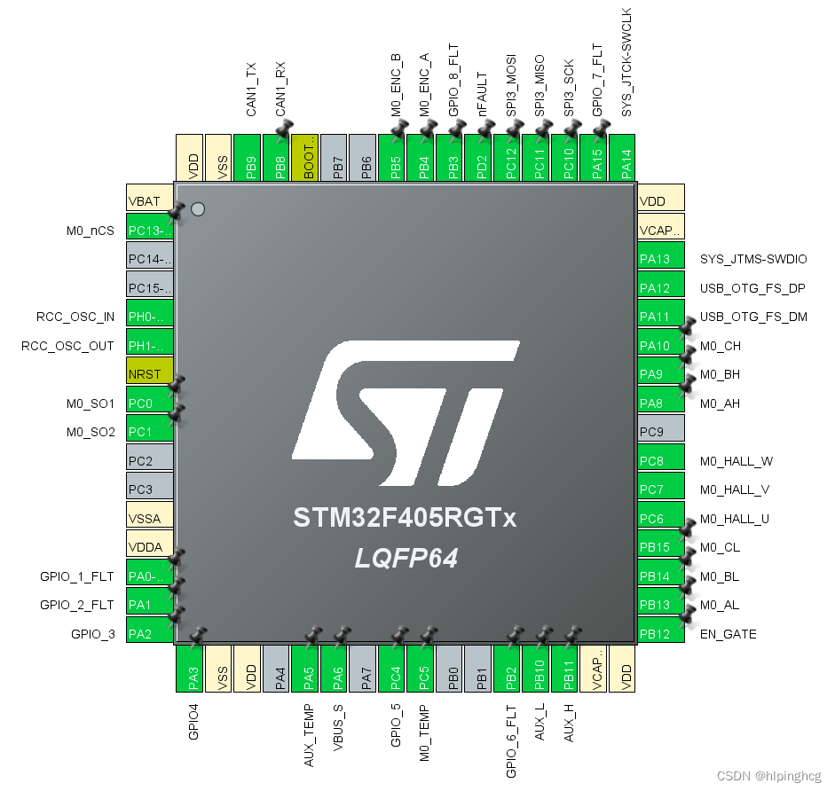 Odrive STM32F405配置说明-CSDN博客