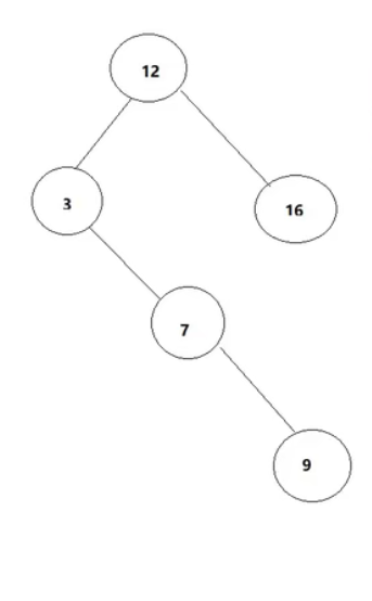 Java集合set接口详解——含源码分析java 里set的源码 Csdn博客
