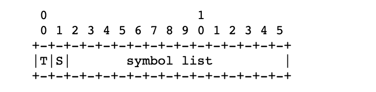 webrtc twcc接收端处理在Nginx RTC SFU 服务端的实现_nginx webrtc接收流-CSDN博客