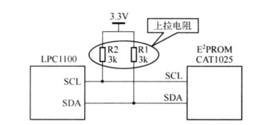 用LPC1114的I2C总线读取LM75BD温度传感器温度并以串口显示在上位机_lpc单片机硬件i2c-CSDN博客