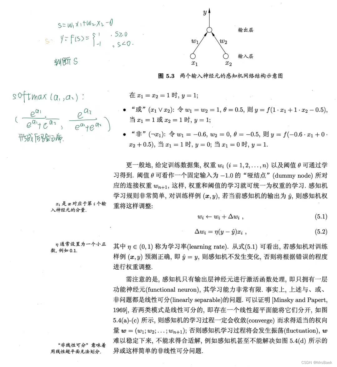 【机器学习笔记】神经网络:感知机前馈计算和参数学习 Csdn博客