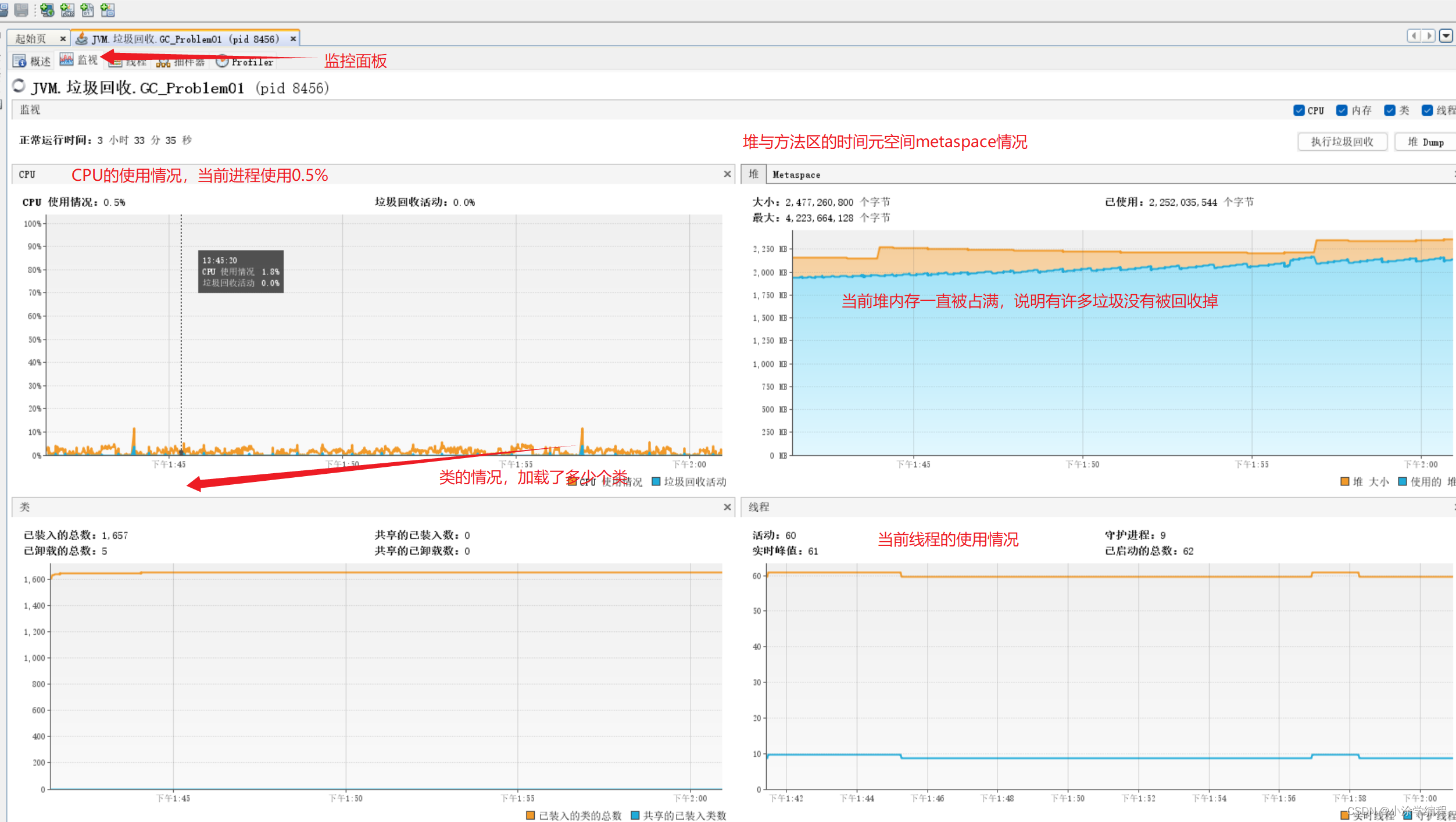 Visualvm使用 Csdn博客 