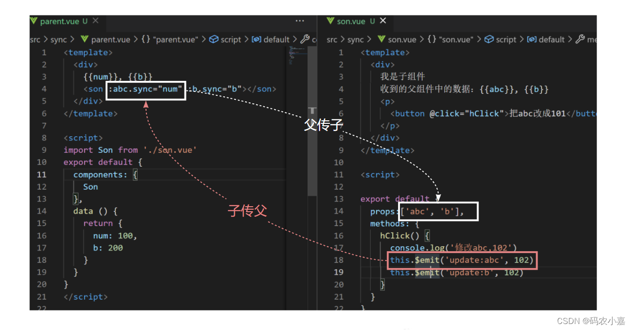 修饰符native修饰符sync和v Model的区别v Model Native Csdn博客eos 3545