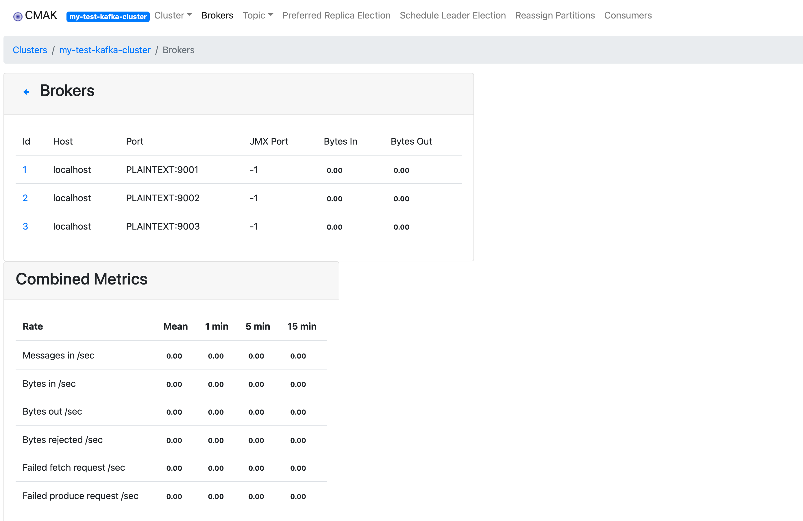 CMAK安装和使用（kafka-manager）-CSDN博客