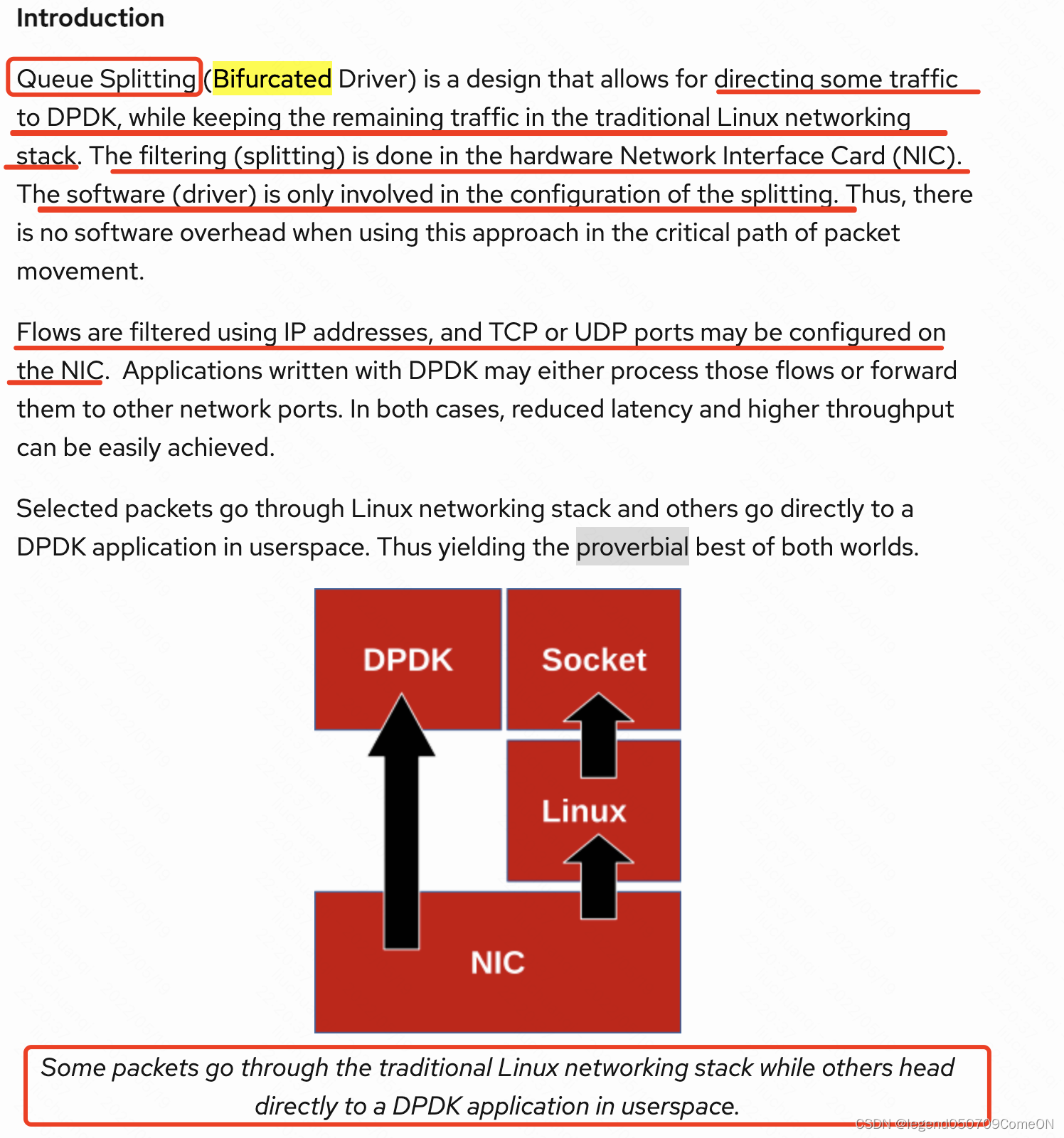 Dpdk mbuf code flow - Programmer Sought