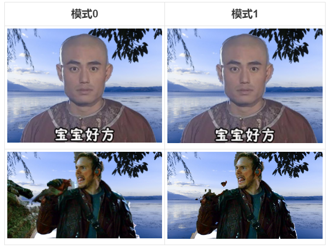【AI十行代码系列】5.人像分割-MediaPipe Python_人像分割 python-CSDN博客
