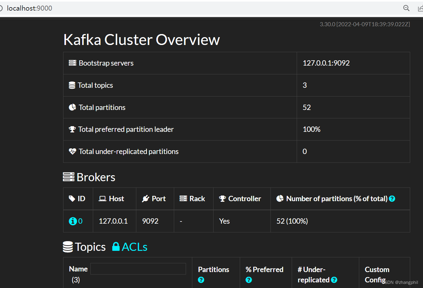 kafka开源监控平台系统kafdrop，Windows环境-CSDN博客