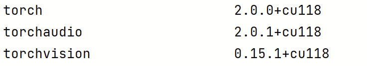 torch与torchvision版本对应_torch1.12.1对应的torchvision-CSDN博客