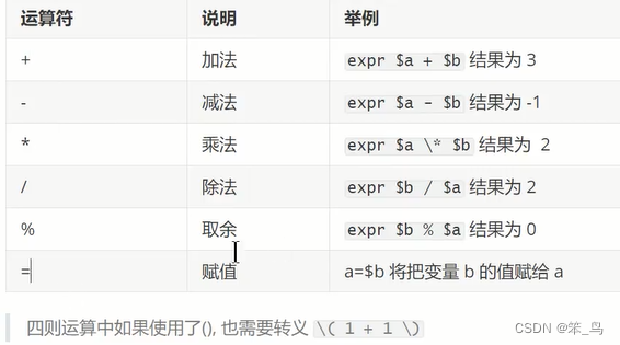 Shell运算符 Csdn博客