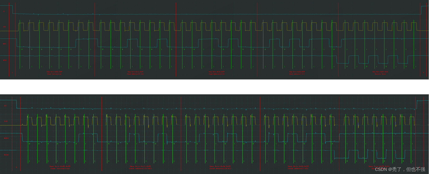 STM32-SPI_stm32 spi-CSDN博客