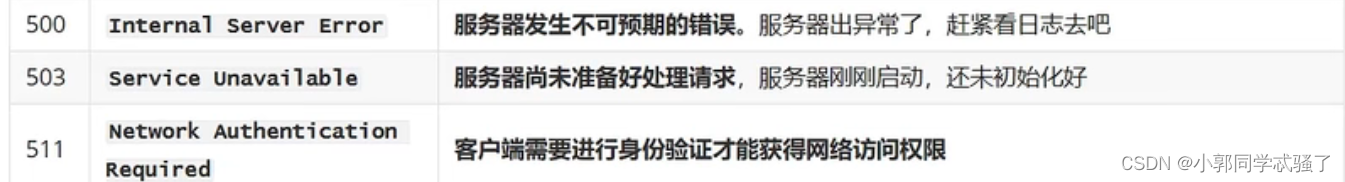 学习set Fetch Dest Mdn Csdn博客