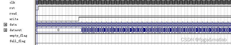【数据采集】基于fpga通用数据采集测试系统fpga数据采集系统 Csdn博客