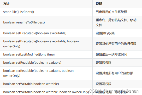 File类的使用在etest目录下创建文件newtxt并测试文件属性，java代码 Csdn博客