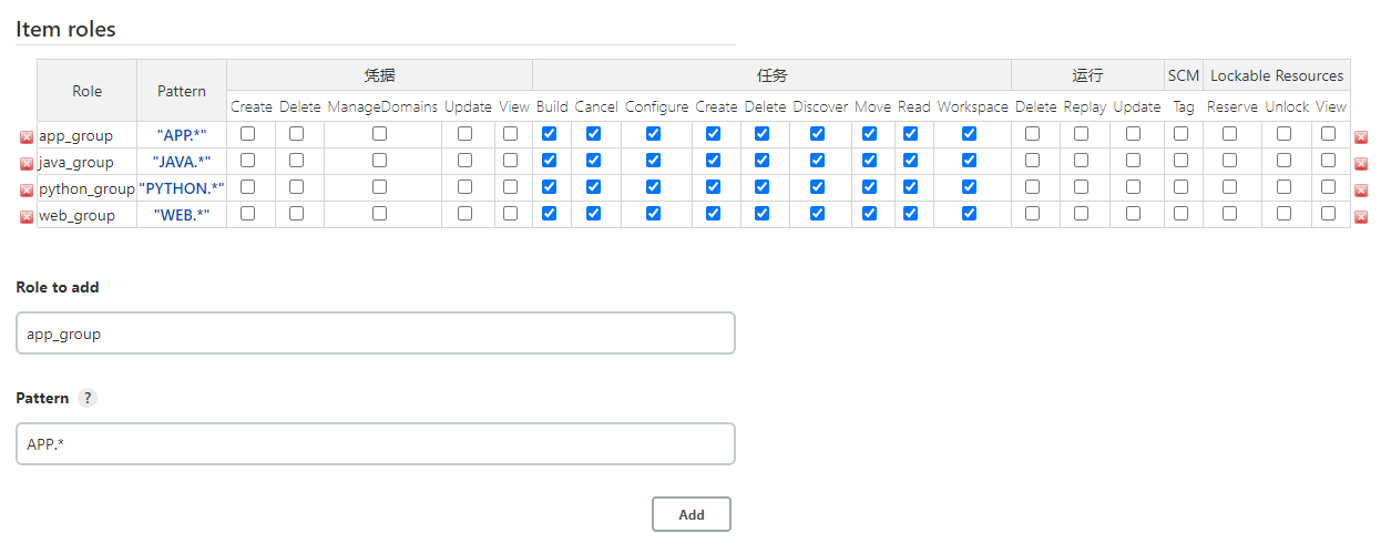 jenkins使用Role-based Authorization Strategy插件管理视图任务权限_jenkins2.303.1对应 ...