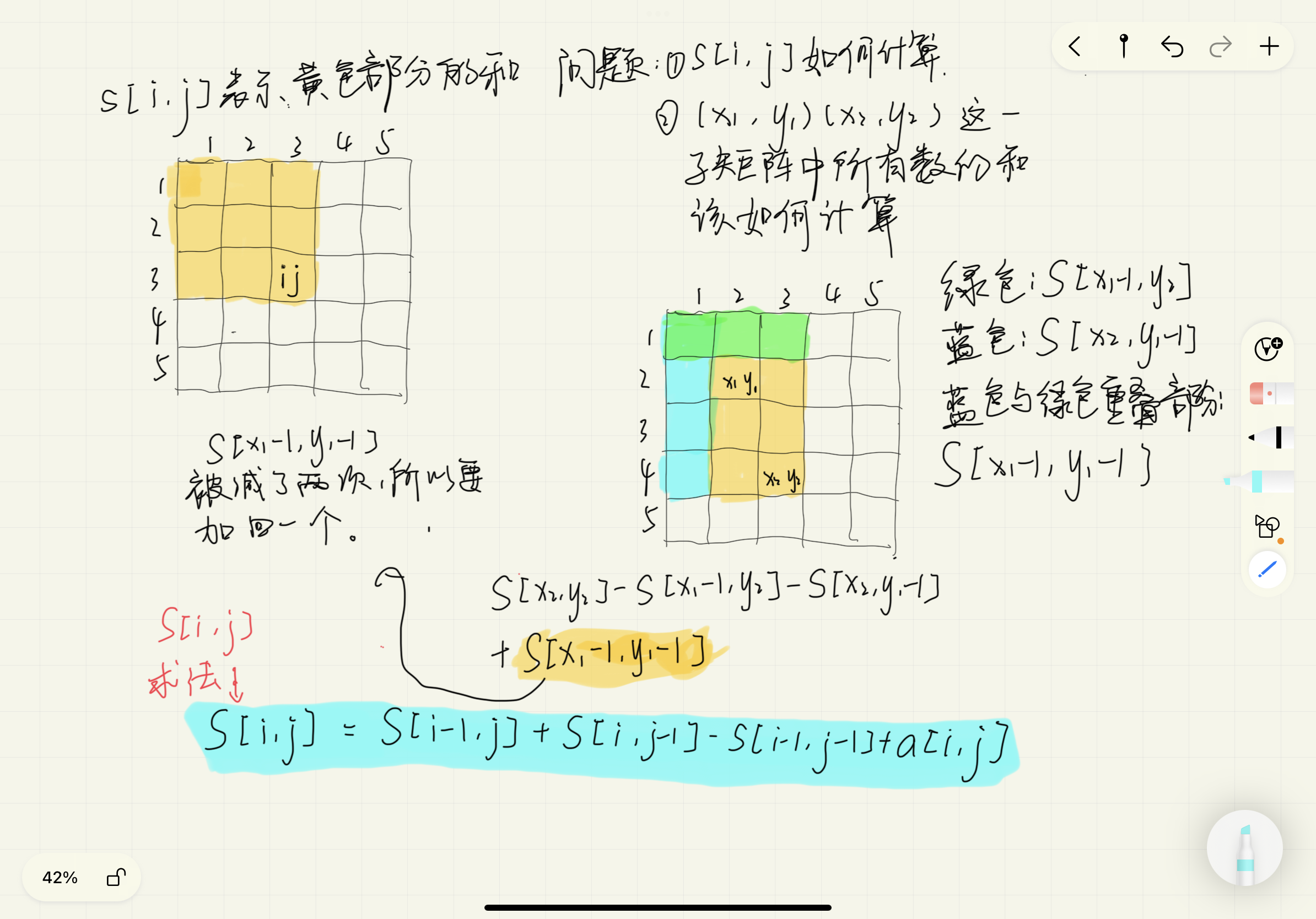 acwing算法基础课——子矩阵的和_acwing子矩阵-CSDN博客