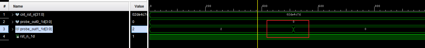 FPGA启动的时候触发和Vivado ILA Advanced Trigger的使用-CSDN博客