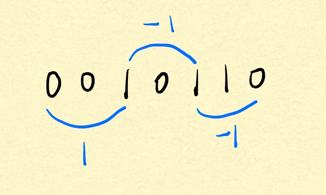Booth乘法器（Radix-4）算法实现流程详解_radix4-CSDN博客