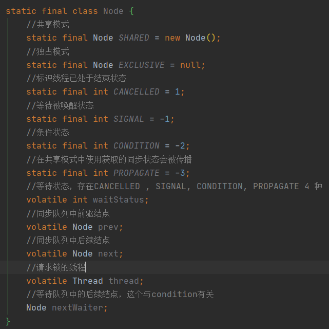 AQS底层原理及源码分析详解-CSDN博客