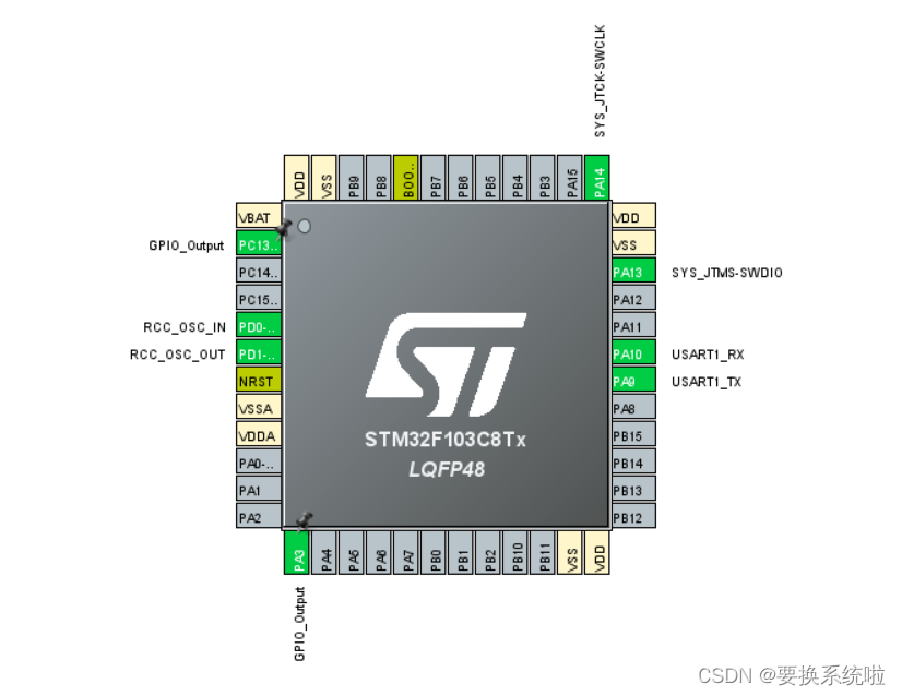 将uc/OS-III移植到stm32F103上的嵌入式实时操作系统（RTOS）-HAL库_ucosiii移植到stm32-CSDN博客