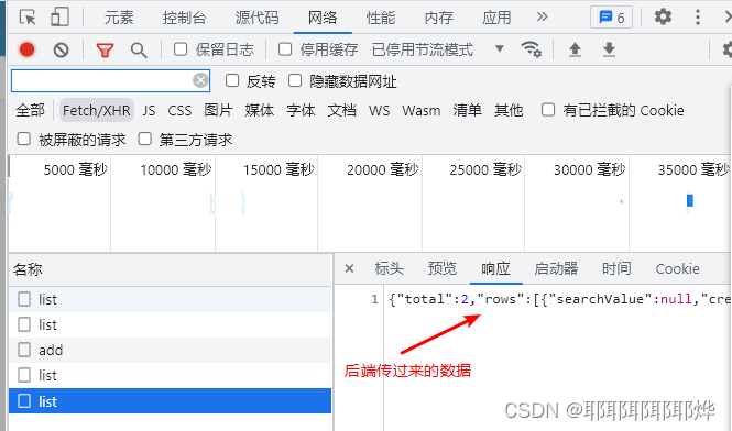 Html接受后端数据并动态展示【下拉框】html Select下拉框动态获取后台数据 Csdn博客 