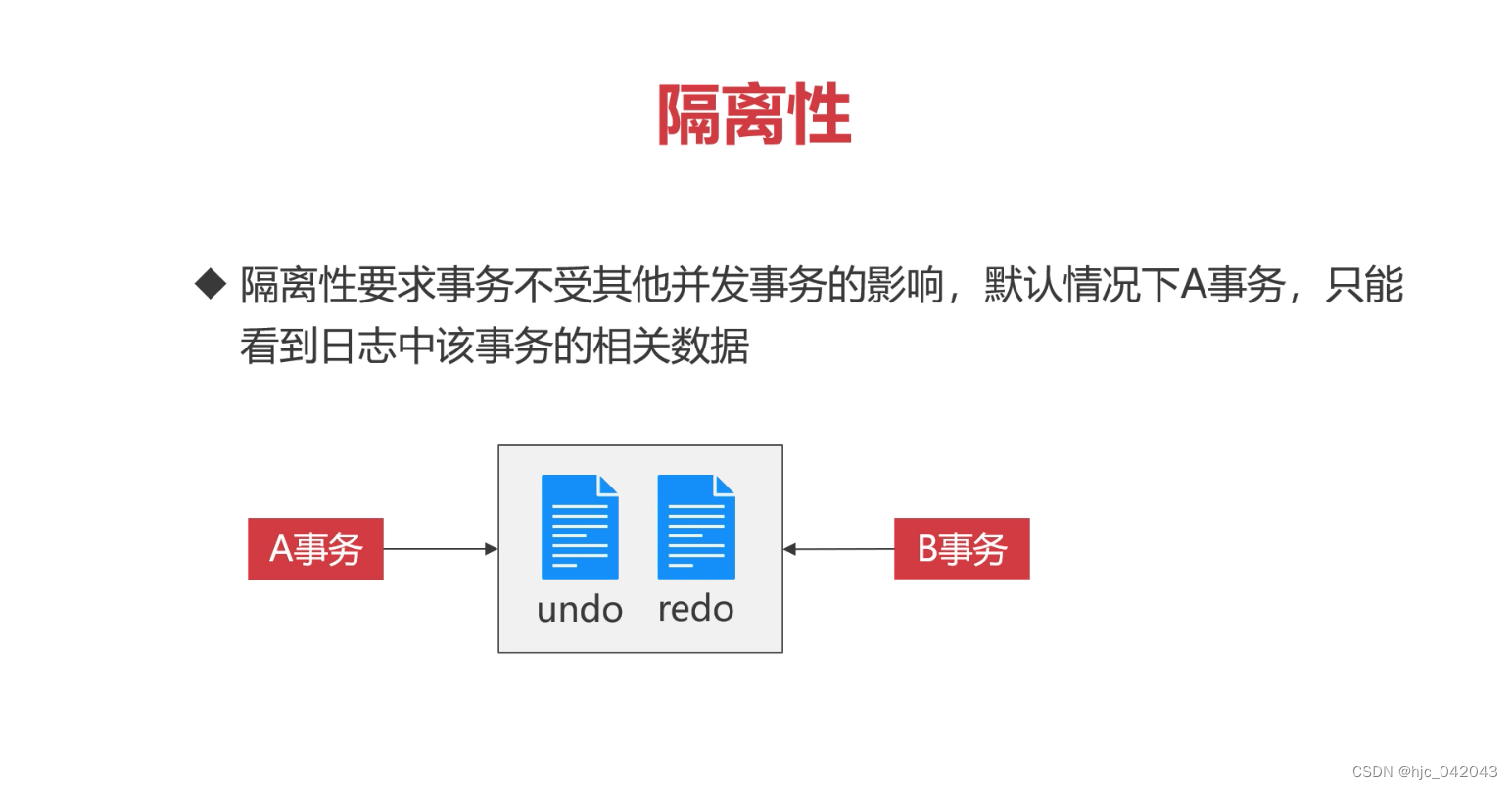 Mysql的事务学习笔记事务1 执行update 事务2执行delete Csdn博客 