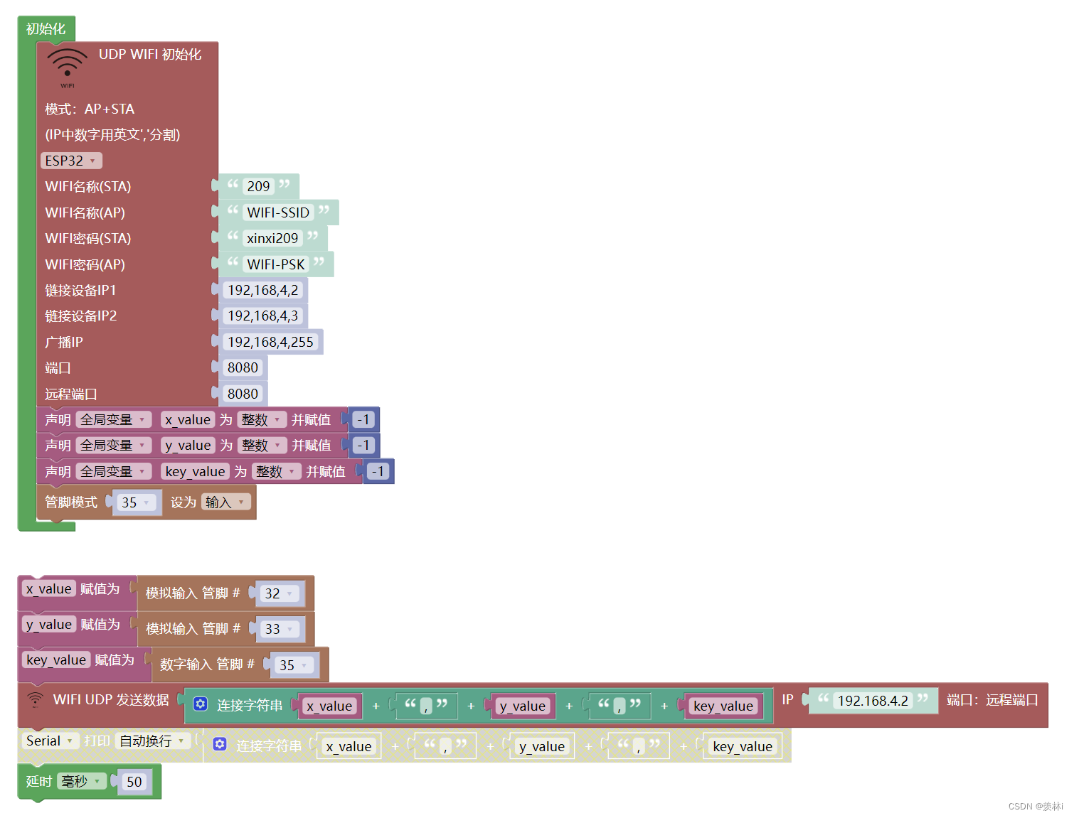 双ESP32高频传输XY摇杆数据 - WIFI模块UDP协议_esp32摇杆-CSDN博客