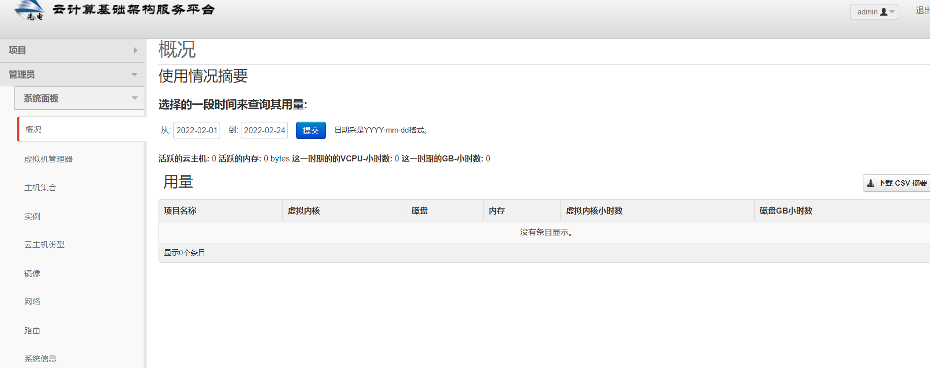 在KVM最小化搭建openstack平台 --快速部署openstack_kvm openstack_晴晴子( ‿ )的博客-CSDN博客