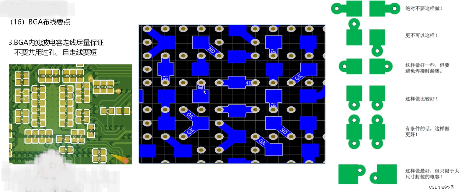 【EMC的实战应用和高速高密度PCB设计的方法与思路】_高速电路 pcb 的 emc 设计考虑-CSDN博客