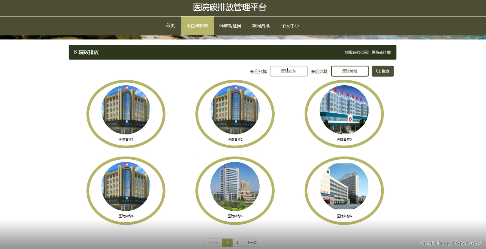 基于springboot医院碳排放管理平台设计与实现 计算机毕业设计源码lw文档能碳平台 源码 Csdn博客