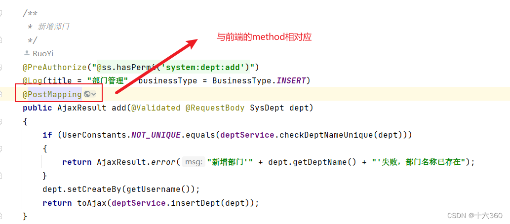 通过分析ruoyi参数验证学习自定义 参数验证的 注解royi的中类中参数校验注解 Csdn博客