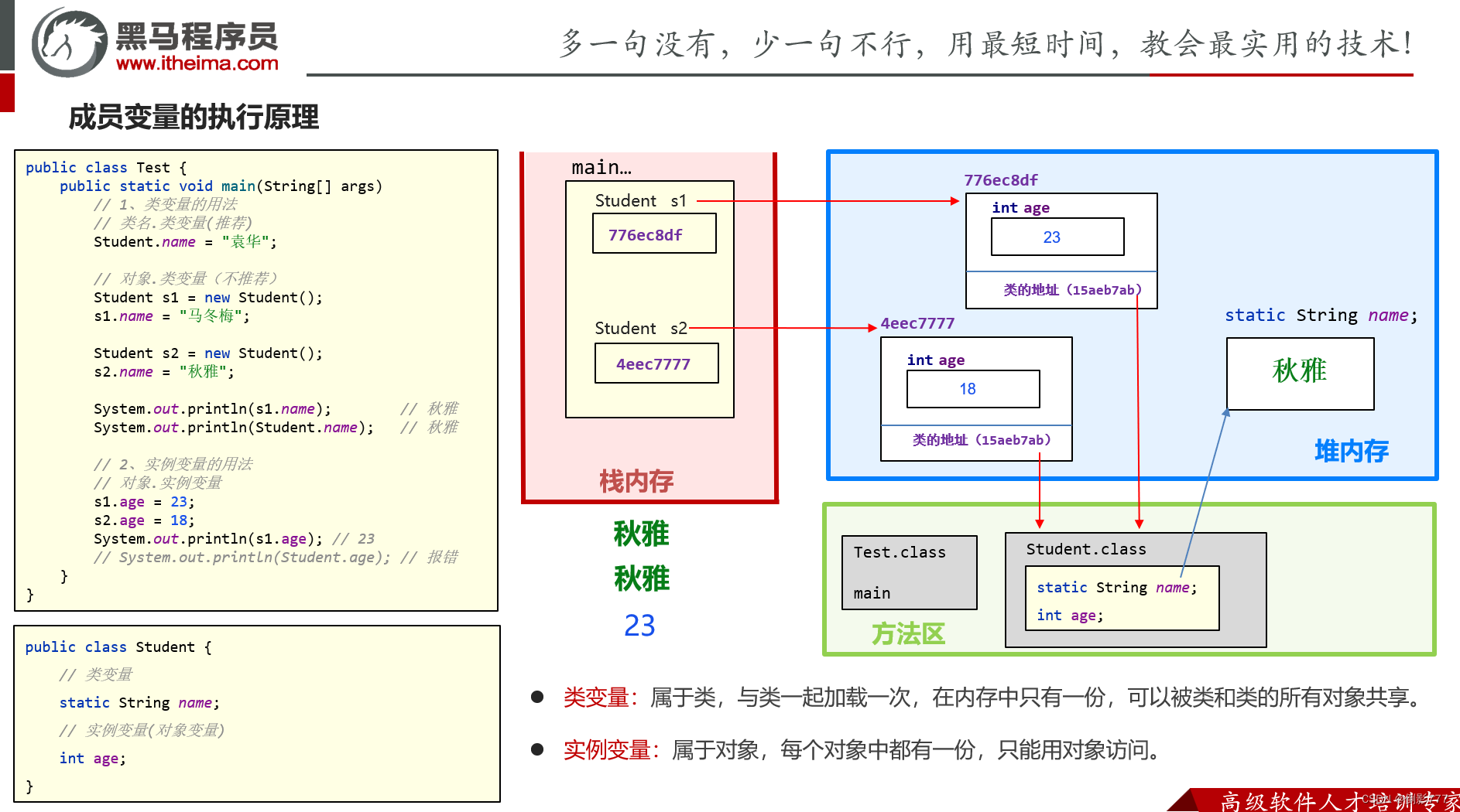 Java基础篇java死循环快捷键 Csdn博客 