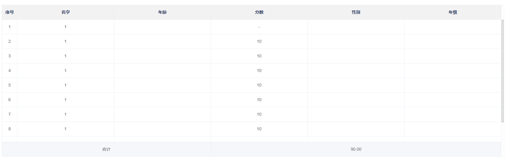 列表table，将合计行进行单元格合并，element-ui_eltable合计行合并-CSDN博客