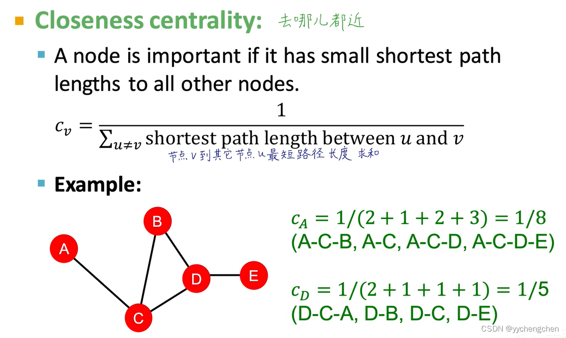 斯坦福CS224W图机器学习Task02图的基本表示和特征工程_异质矩阵和邻居矩阵-CSDN博客