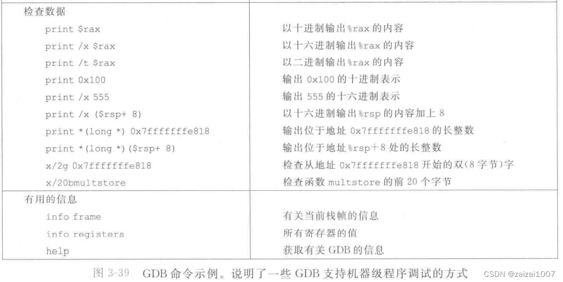 CSAPP第三章（续）_csapp union有对齐要求吗-CSDN博客