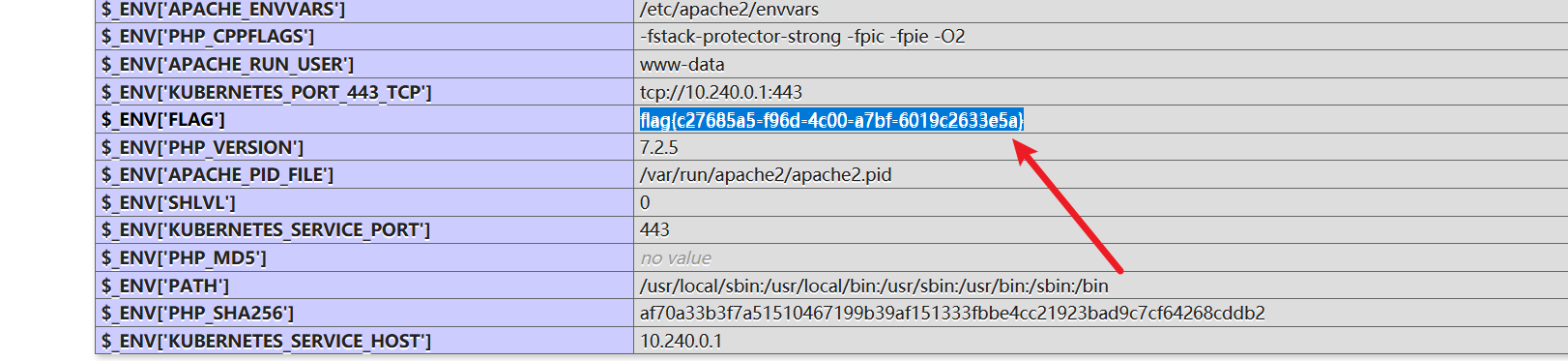 BUUCTF[PHPMYADMIN]CVE-2018-12613_ctf 进入了phpmyadmin-CSDN博客