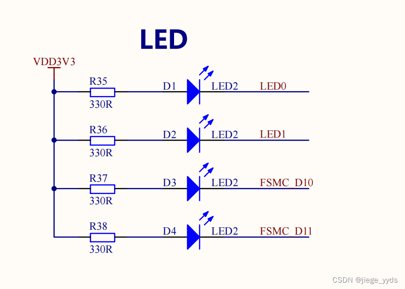 基于STM32F407的LED灯和蜂鸣器的实现(固件库版本)_stm32f407蜂鸣器程序-CSDN博客