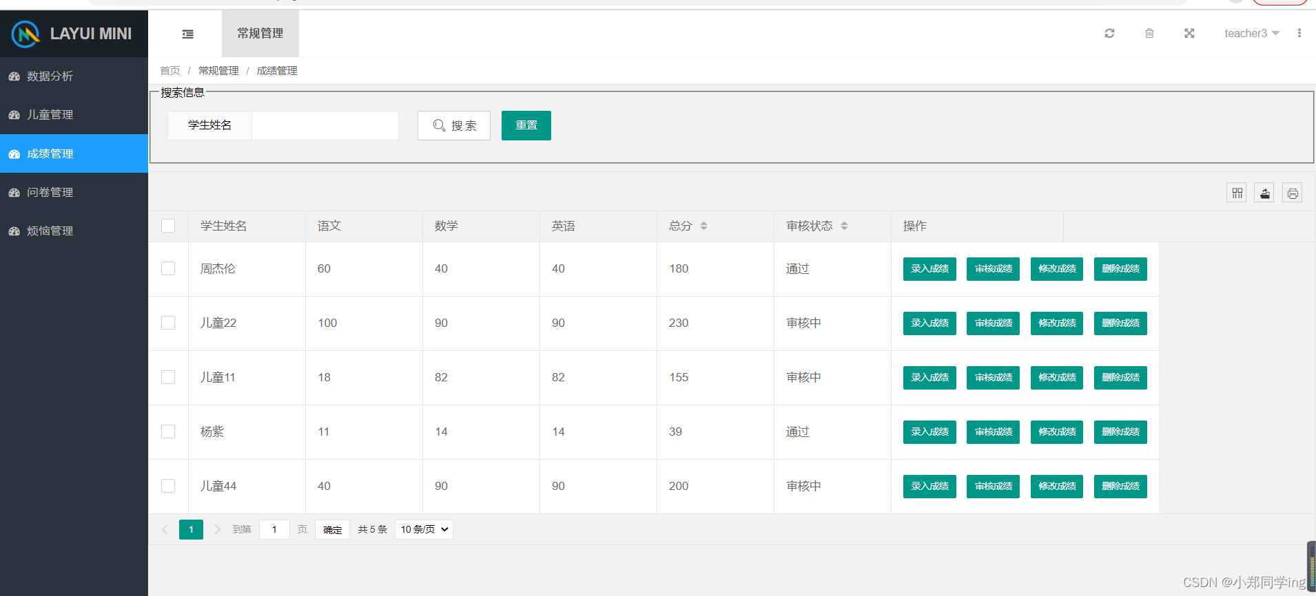 Javaweb学生管理系统毕业设计学生信息管理系统javaweb毕业设计 Csdn博客